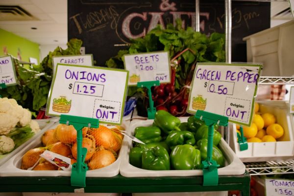 Public Markets in Toronto – City of Toronto